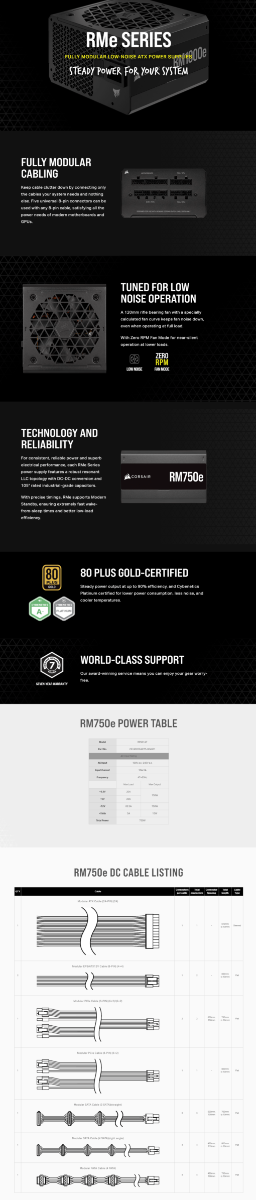 Corsair RM750e Fully Modular 80+ Gold ATX Power Supply