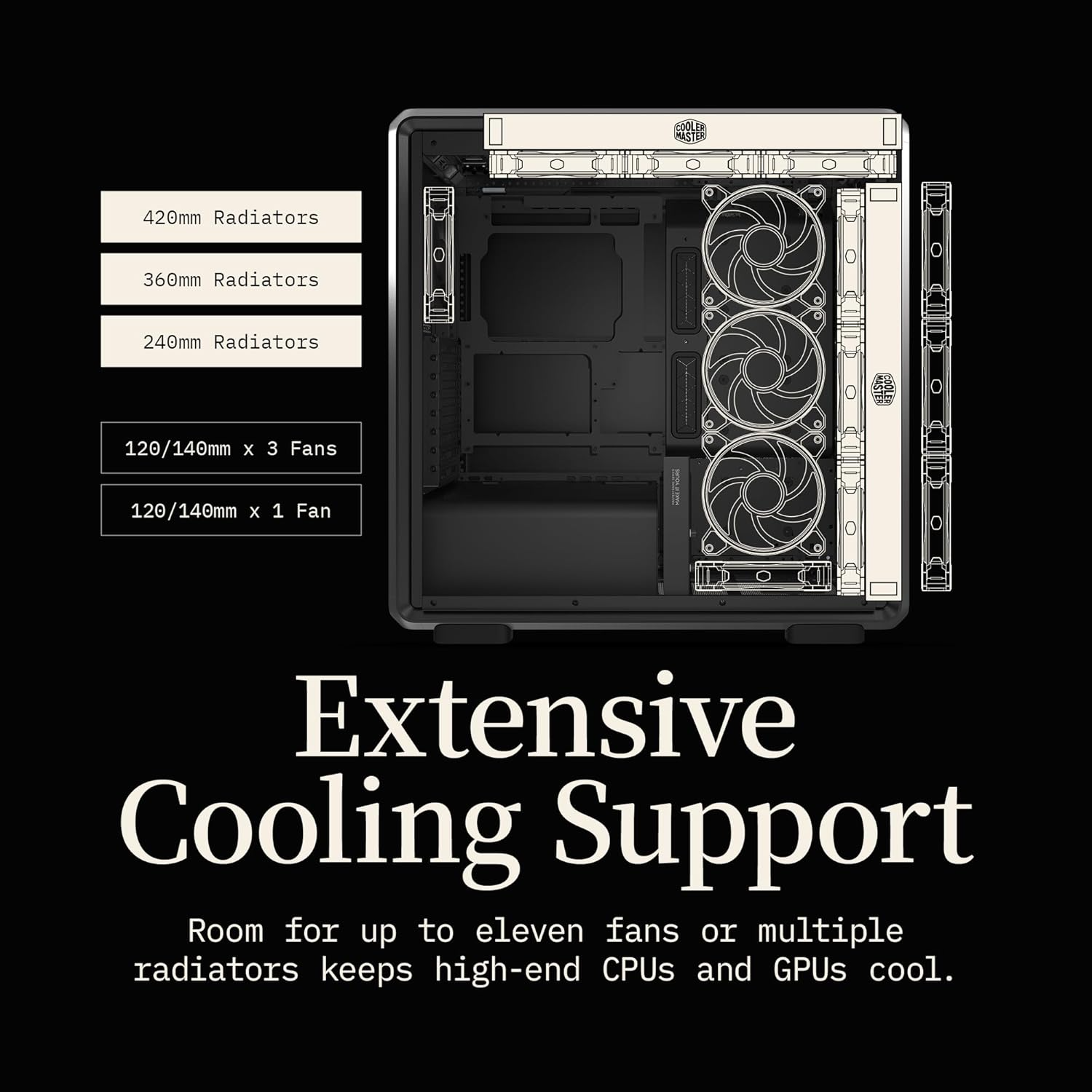 Cooler Master MasterFrame 600 EATX Mid Tower Case